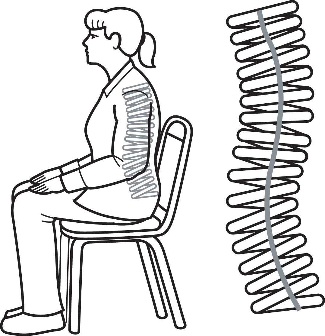 How To Sit For Proper Posture Back Posture Blog